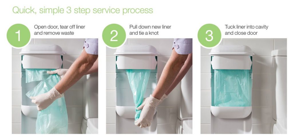 Dealing with sanitary waste disposal | Glen Martin Limited